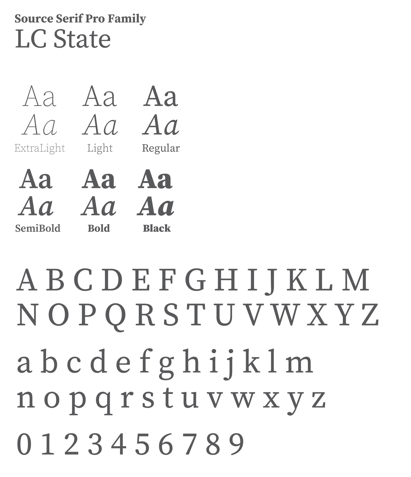 Official Fonts - Communications & Marketing | Lewis-Clark State